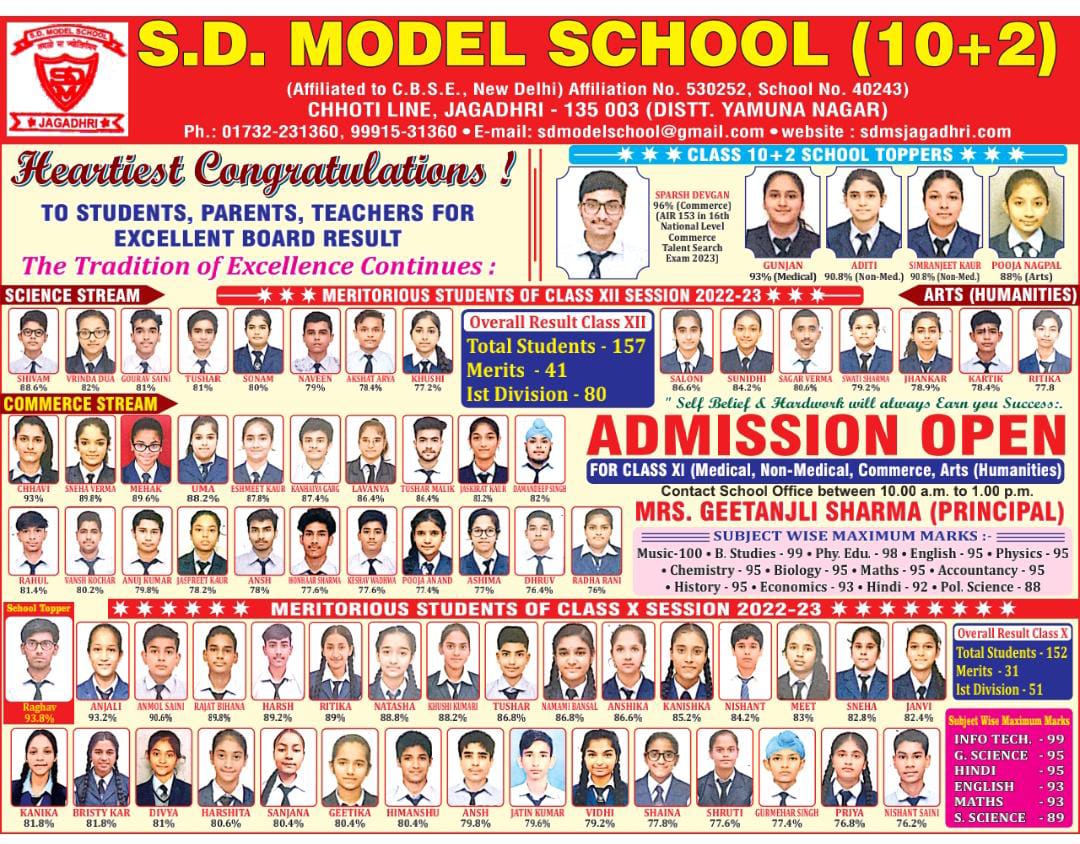 S.D. Model School Jagadhri